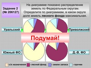 Gia po matematike_zadacha_2 | PPT