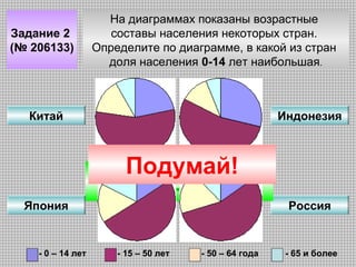 Gia po matematike_zadacha_2 | PPT