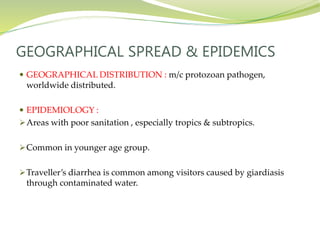 GIARDIA LAMBLIA | PPTX