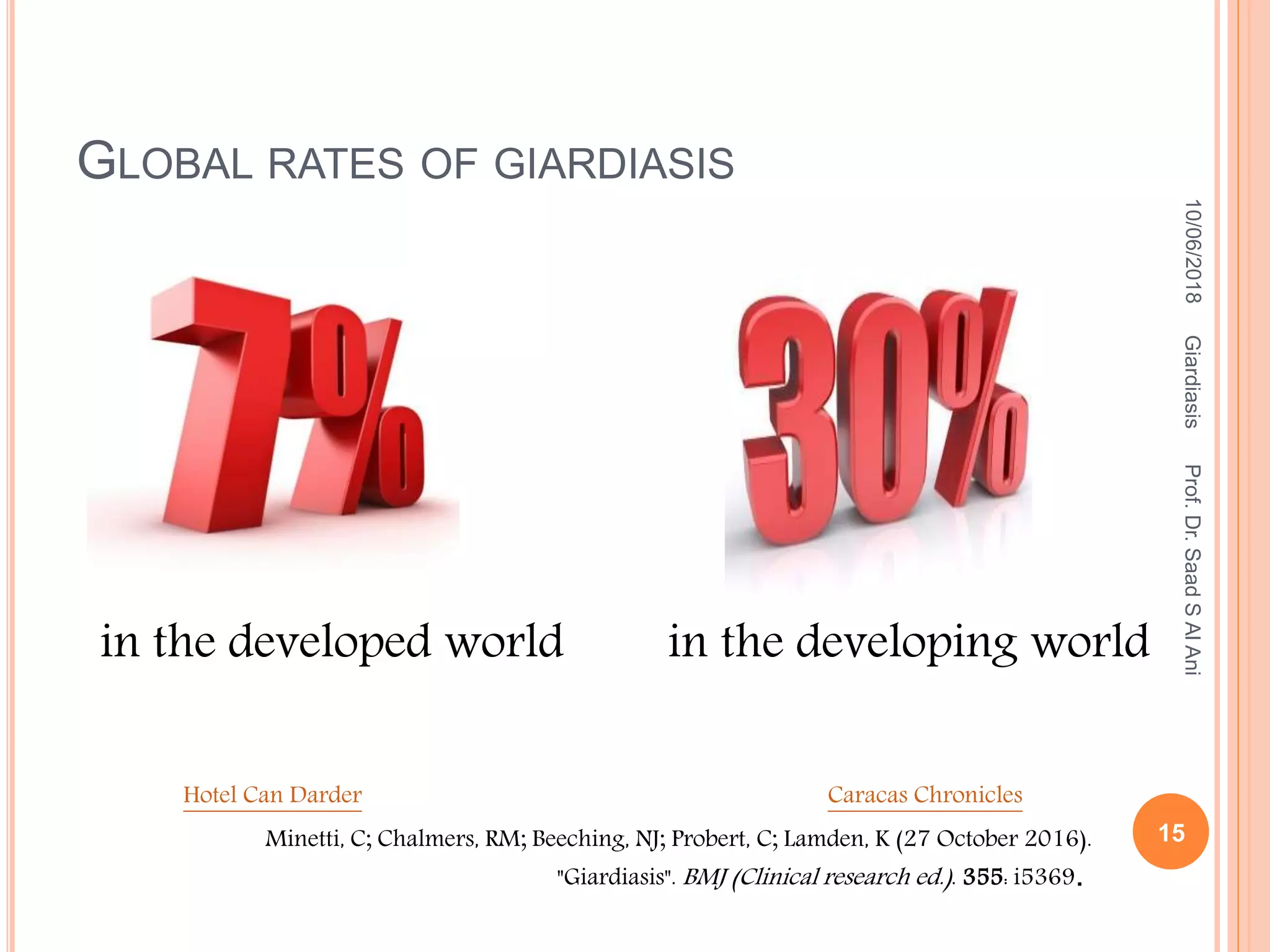 Giardiasis | PPTX