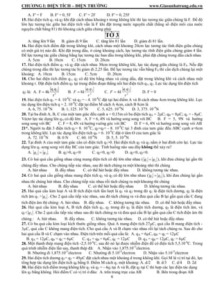 [Giasunhatrang.edu.vn]bt chuong-i-dien-tich-dien-truong-vl-11 | PDF