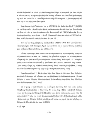 Gia the gioi len ttck | PDF