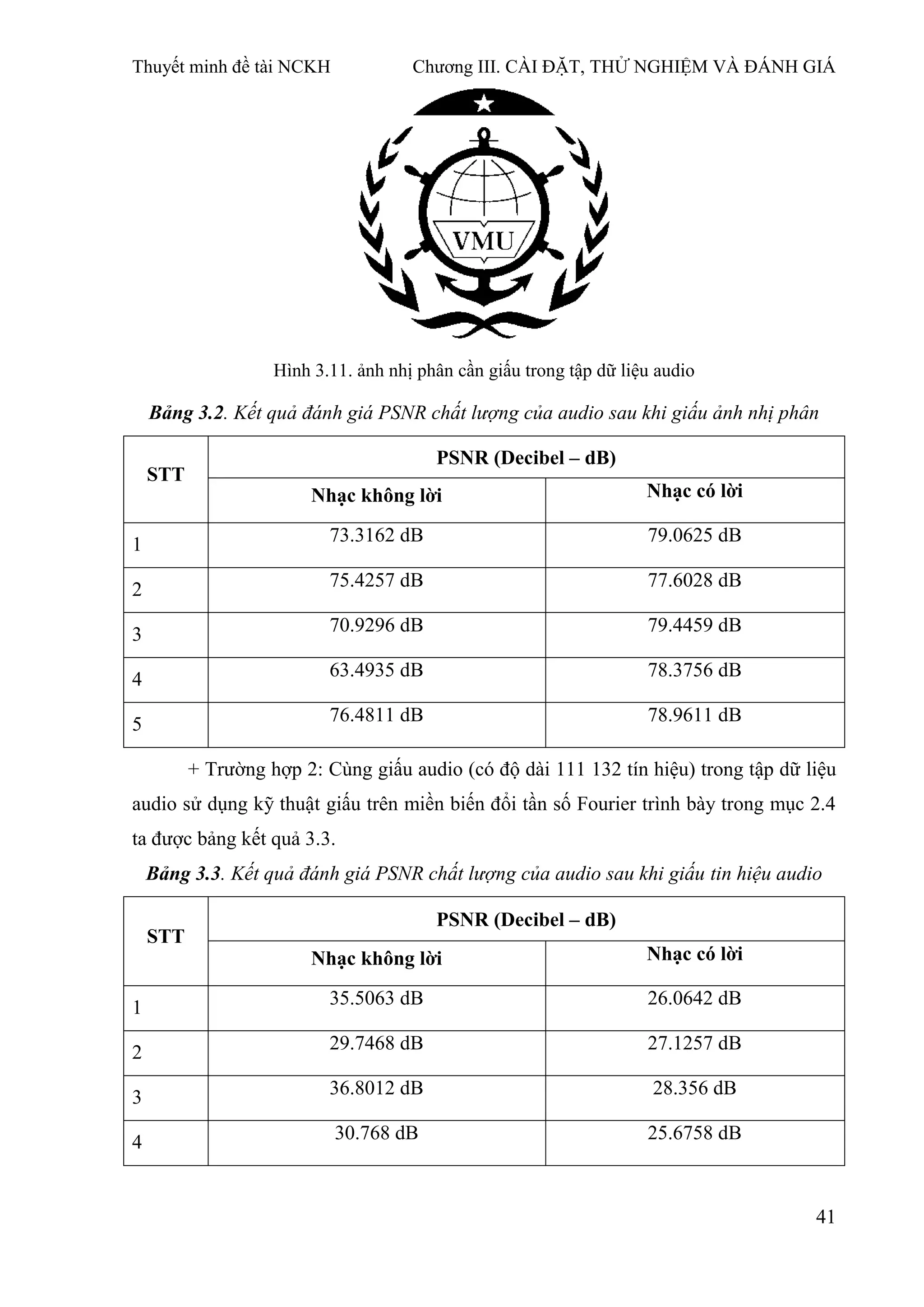 Lý thuyết giấu tin trong file audio | PDF
