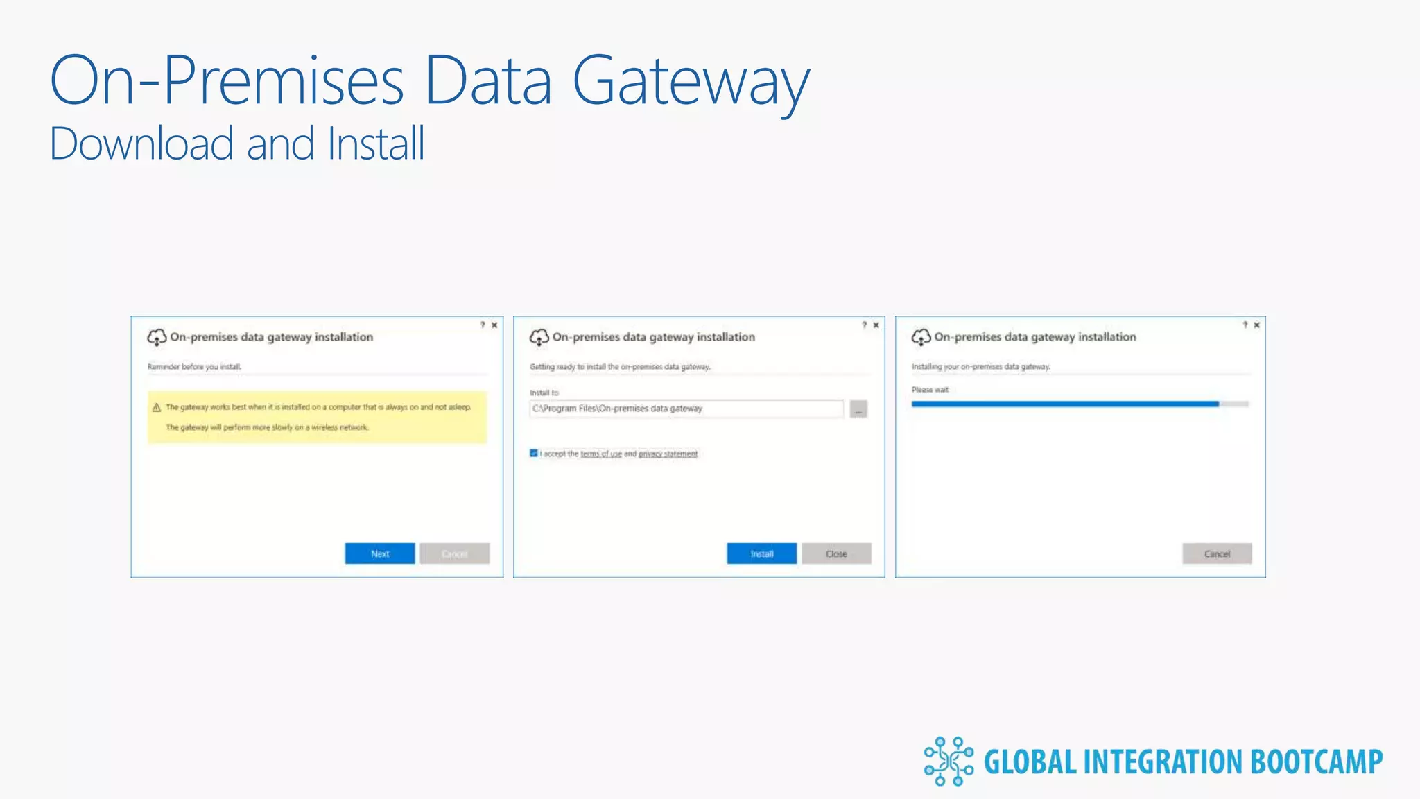 Gib azure sap | PPTX