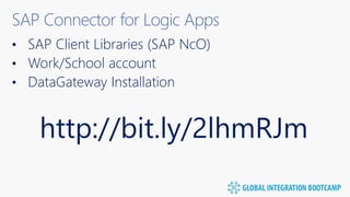 Gib azure sap | PPT