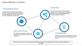 Implementing the business logic as a decentralized Smart Contracts | PDF