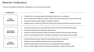 Implementing the business logic as a decentralized Smart Contracts | PPT