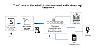 Implementing the business logic as a decentralized Smart Contracts | PDF