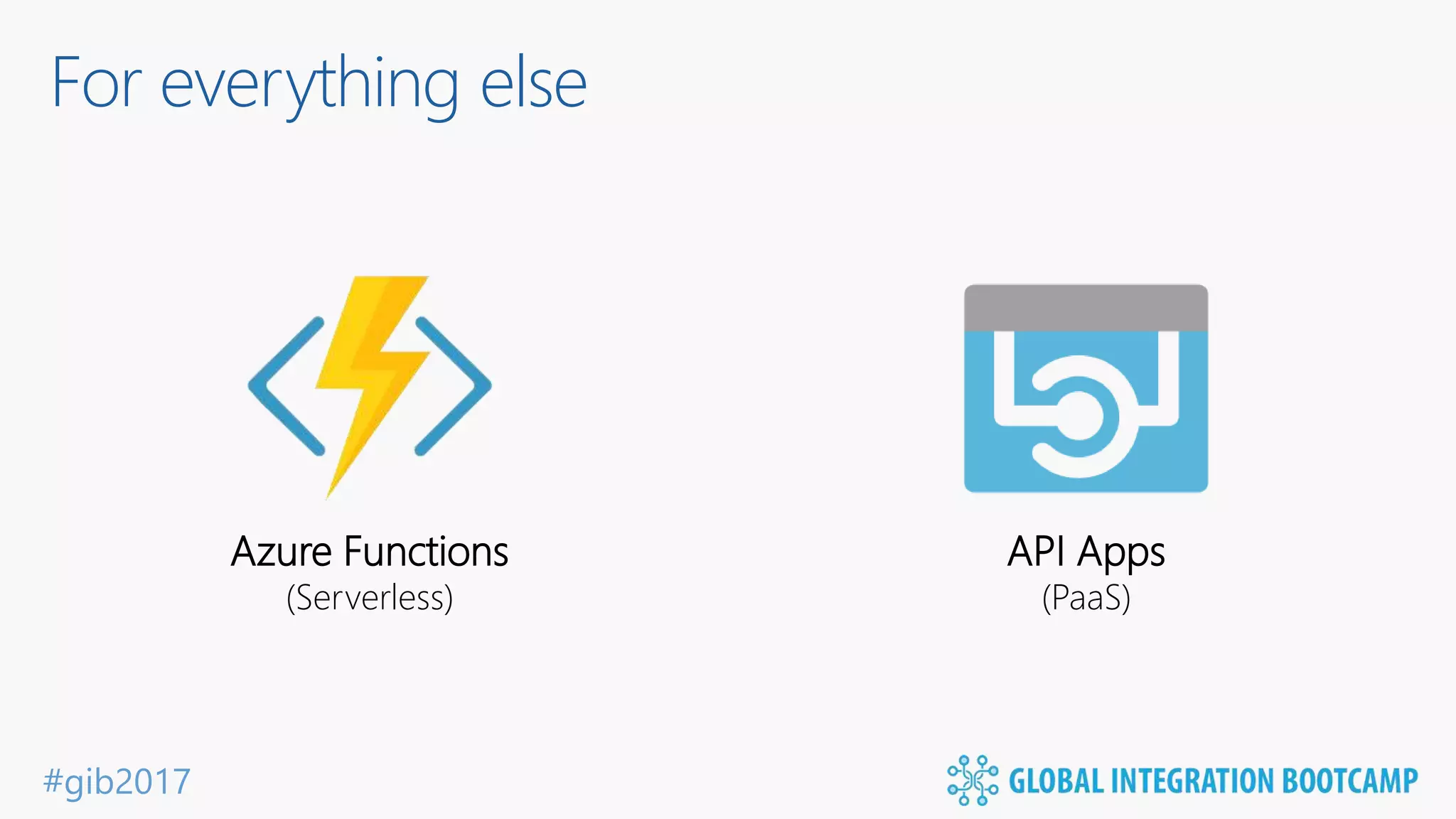 Logic Apps And Azure Functions Ppt