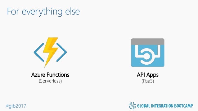 Azure Logic Apps Vs Functions Azure Functions Logic Apps를 사용하는 함수