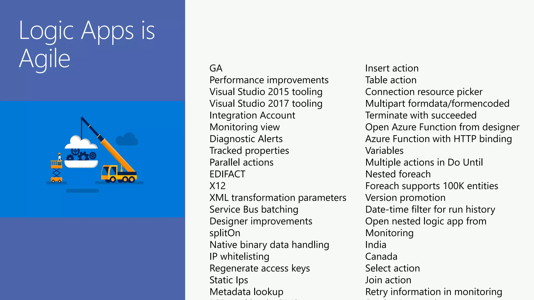 Serverless Computing In Azure Pptx Cloud Computing Internet