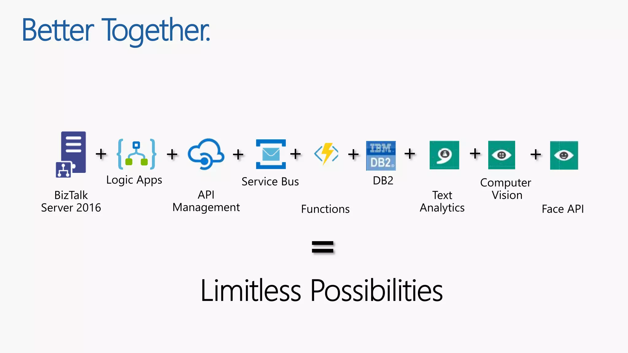Serverless Computing In Azure Pptx Cloud Computing Internet