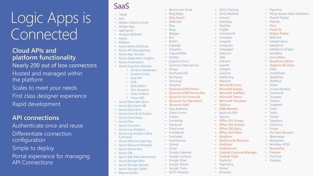 Serverless Computing In Azure Pptx Cloud Computing Internet