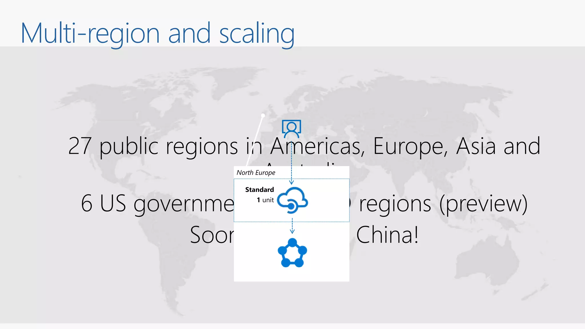 Azure API Management | PPTX