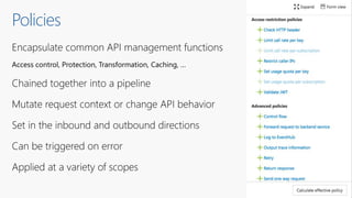 Azure API Management | PPTX