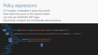 Azure API Management | PPTX