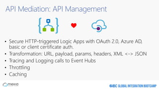 Microsoft Azure iPaaS Overview and What's New (2018-03-24) | PPT