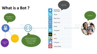 GIB2018 AKL - Introduction to Bots, Luis and Flow | PPT