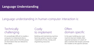 GIB2018 AKL - Introduction to Bots, Luis and Flow | PPT