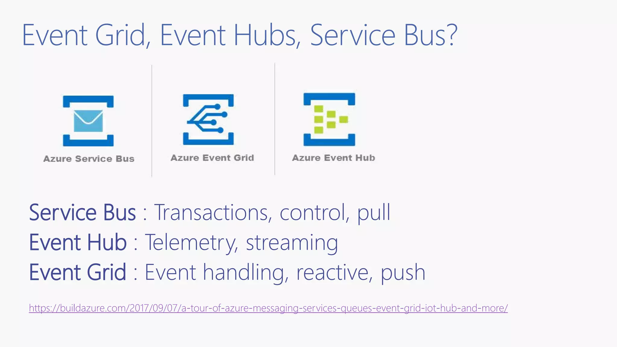 Building Event-Driven Integration Architectures with Azure Event Grid (GIB2019) | PPTX