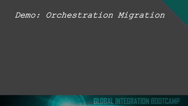 GIB2021 - Dan Probert - BizTalk Migrator Deep Dive | PPTX | Programming Languages | Computing