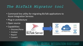 Gib 2021 - Intro to BizTalk Migrator | PPTX