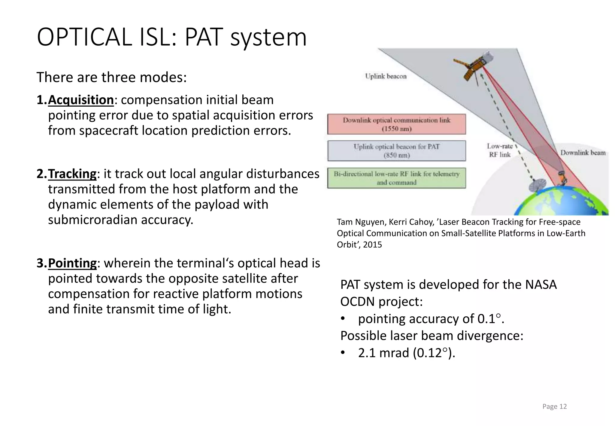 Optical Inter-Satellite Links for CubeSat Satellites | PPTX
