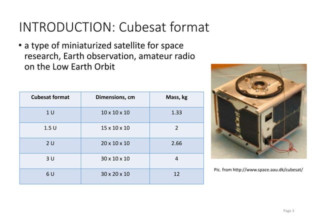 Optical Inter-Satellite Links for CubeSat Satellites | PPTX