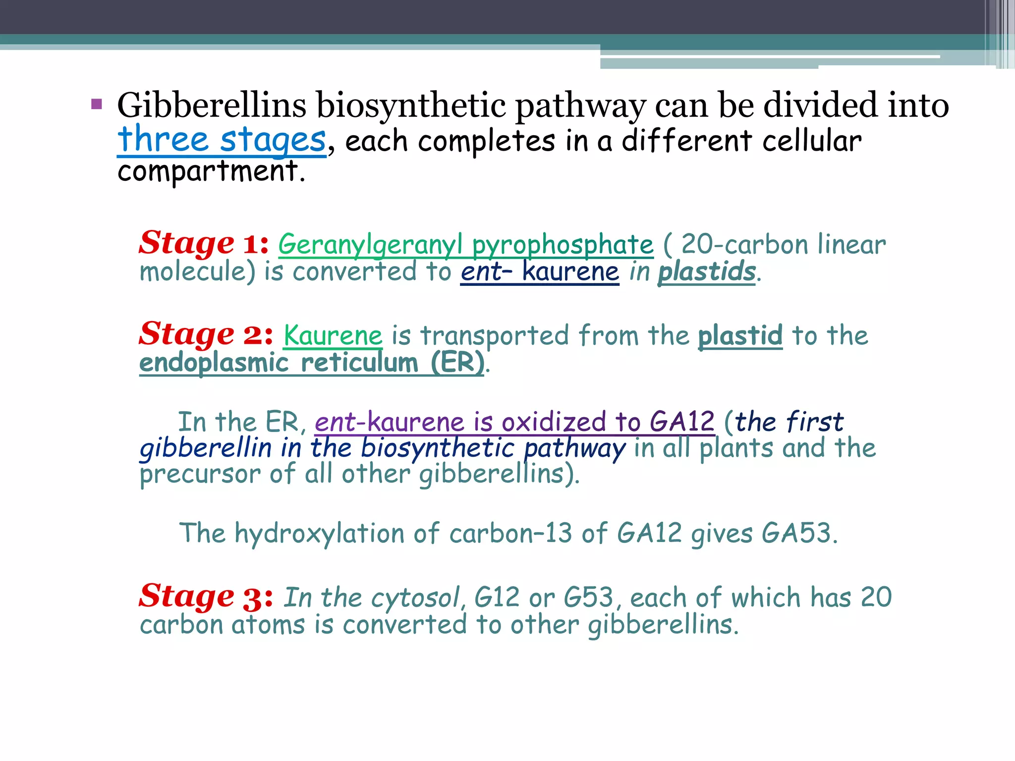 Plant hormone (Part-2)- Gibberellins | PPTX