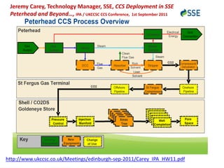 CCS for Gas-Fired Power Plants presented at the MIT Carbon ...