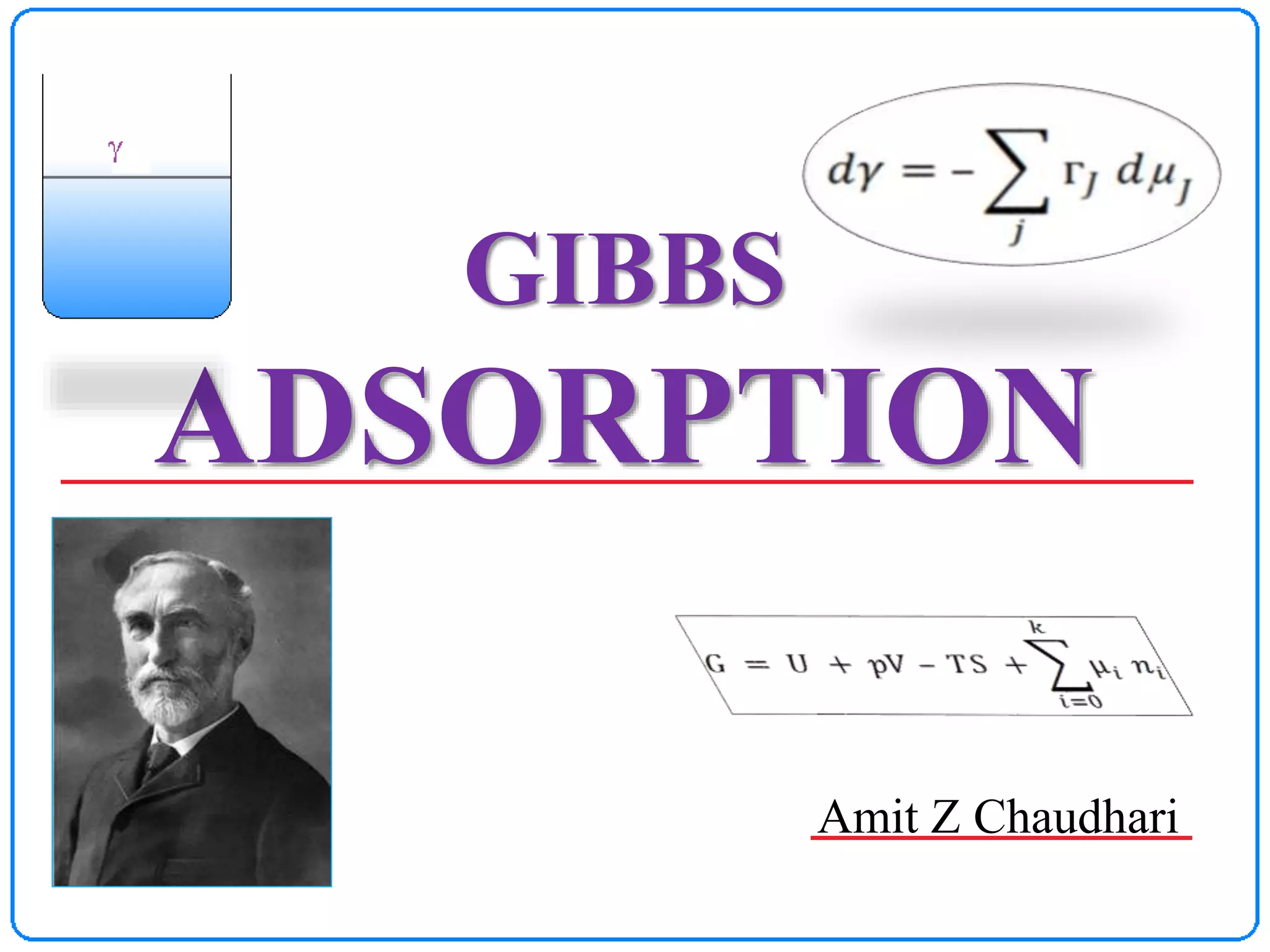 Gibb’s adsorption isotherm physical chemistry _ b. pharmacy _ amit z ...