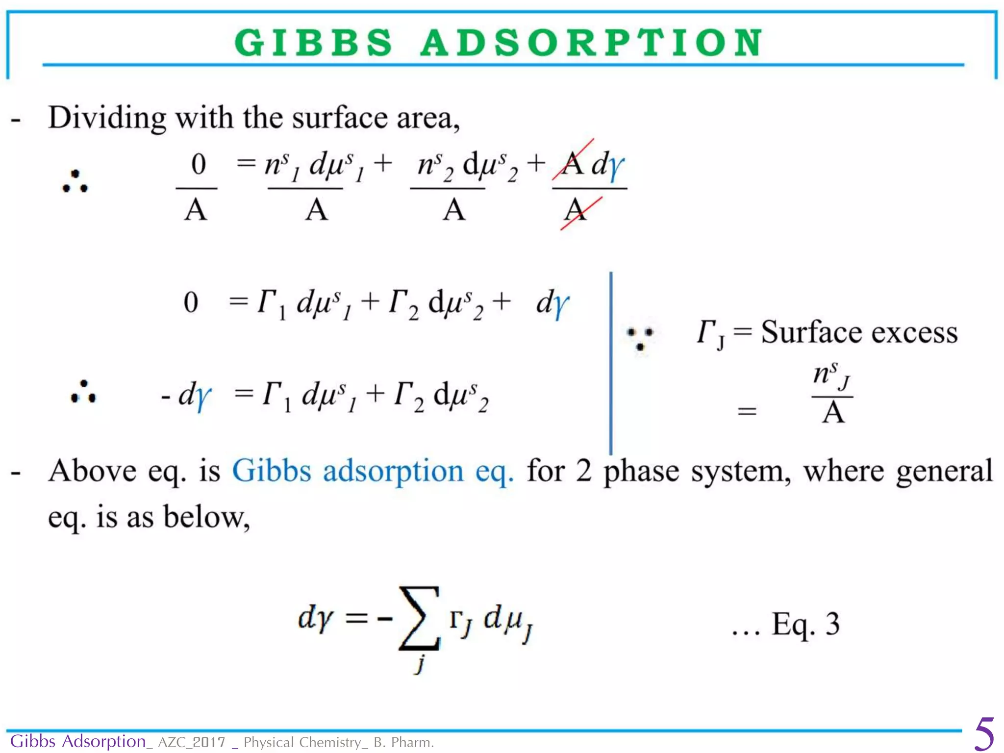 Gibb’s adsorption isotherm physical chemistry _ b. pharmacy _ amit z ...