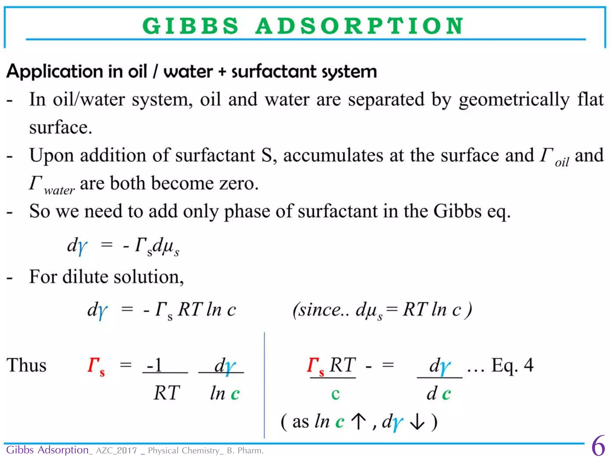 Gibb’s adsorption isotherm physical chemistry _ b. pharmacy _ amit z ...
