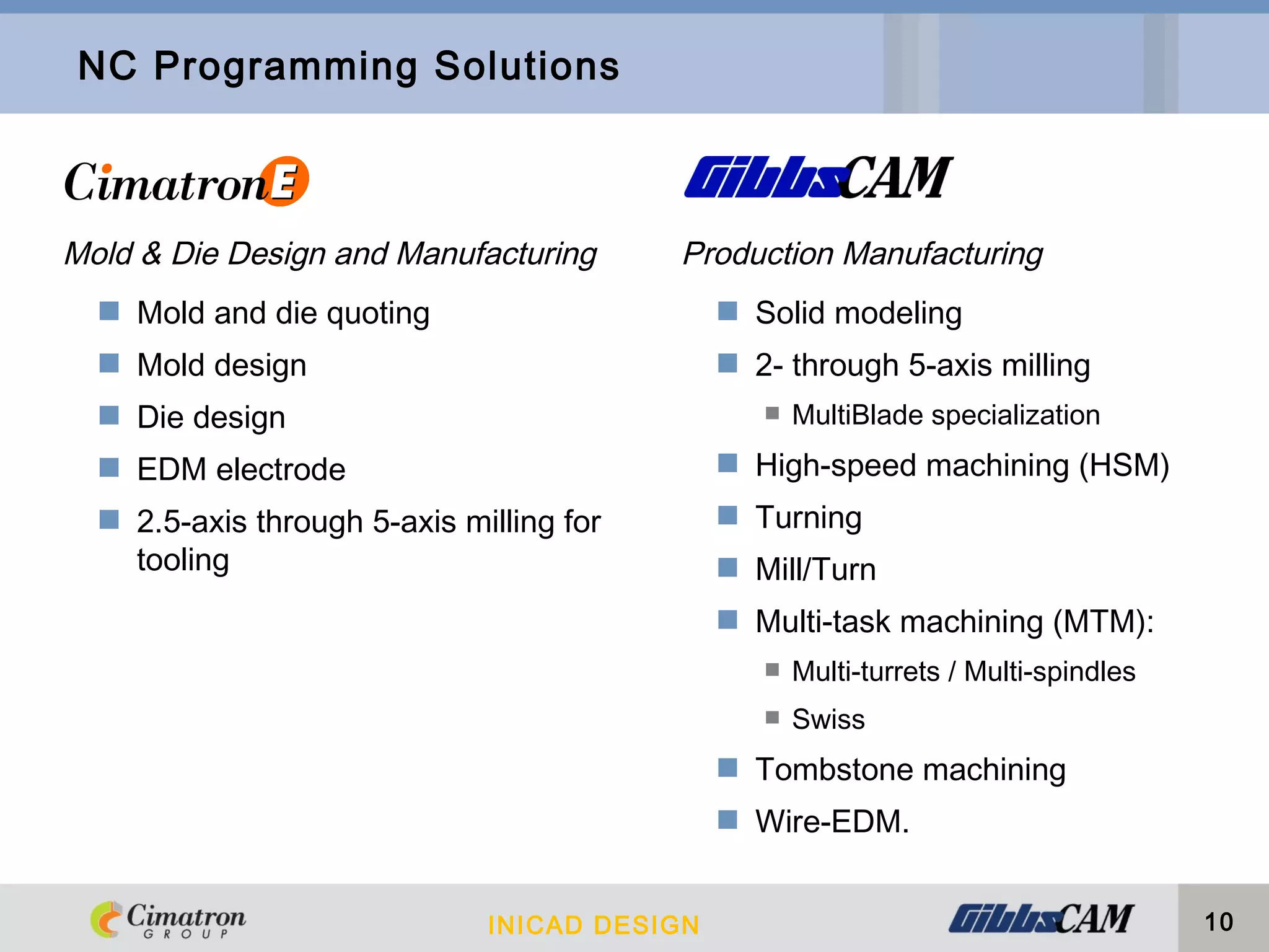 Gibbscam solution for mill/turn machine | PPT