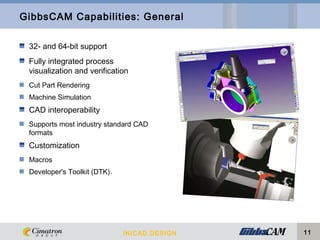 Gibbscam solution for mill/turn machine | PPT