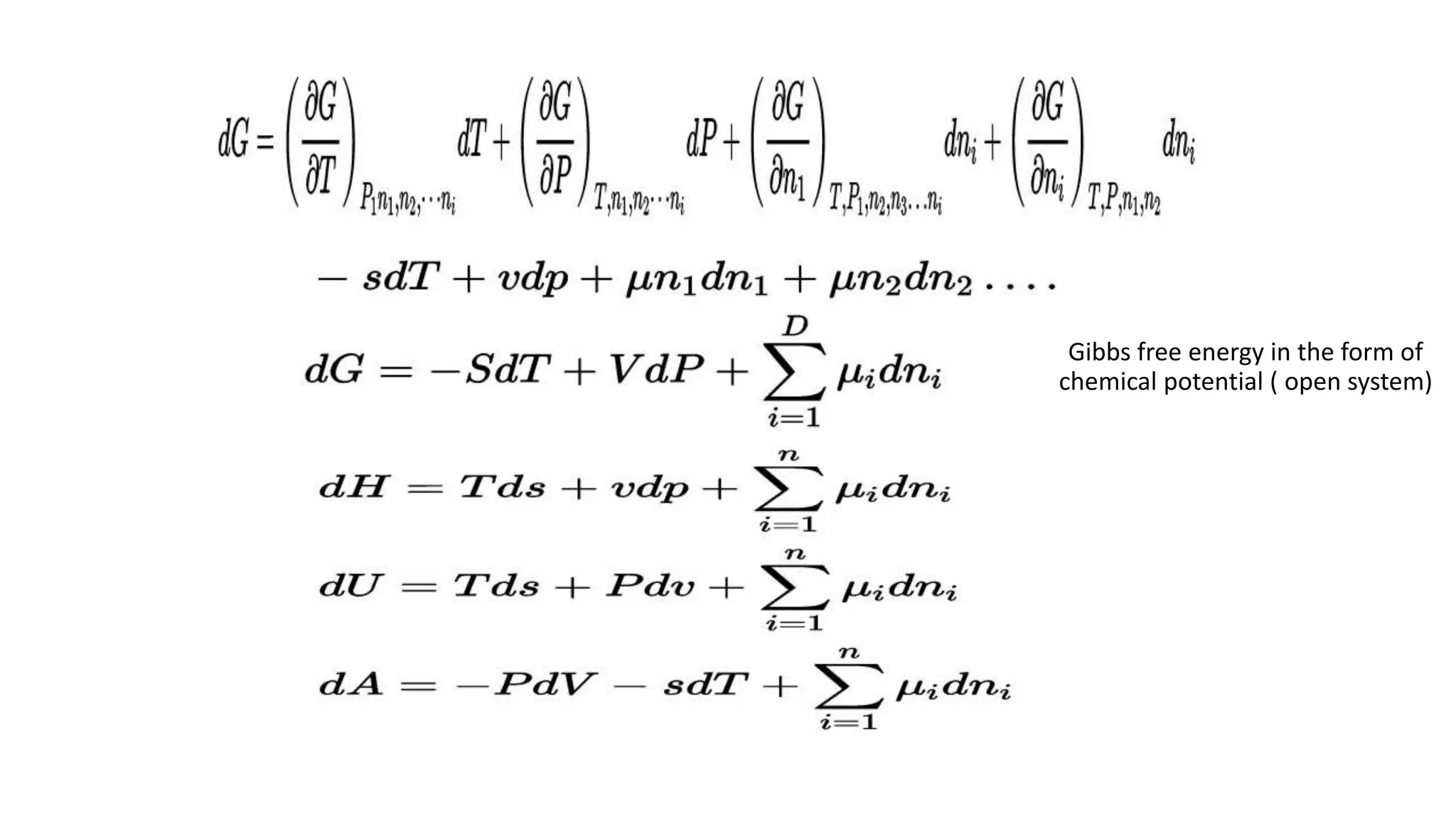 gibbs duhem @bhagya.pptx