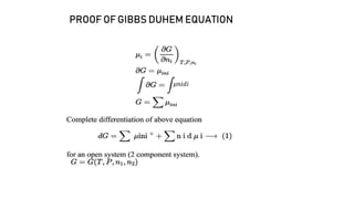 gibbs duhem @bhagya.pptx