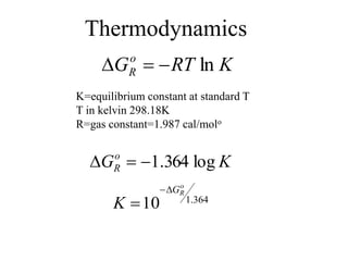 Gibbs Free Energy.ppt