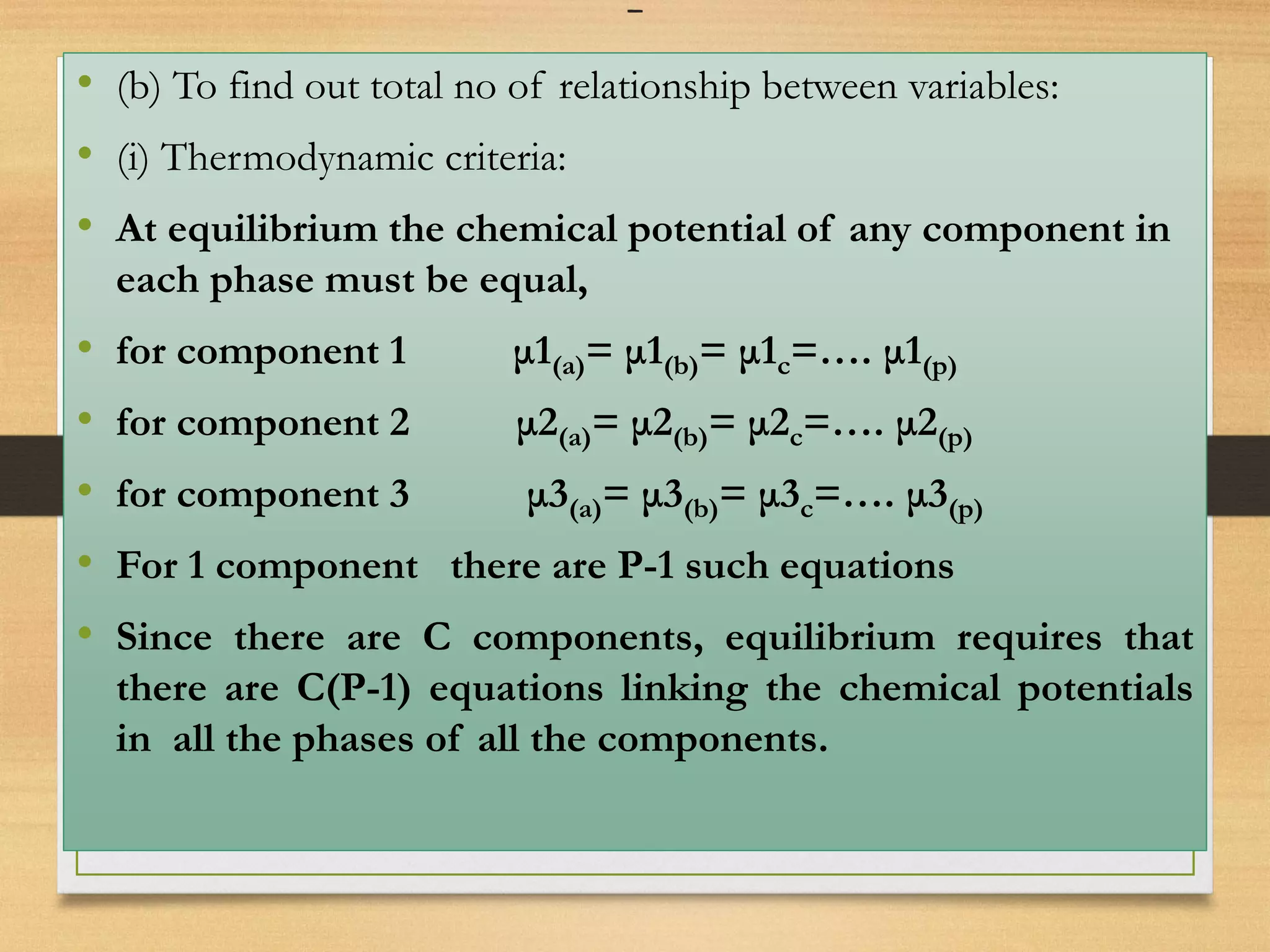 Gibbs Phase Rule.pdf