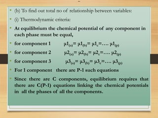 Gibbs Phase Rule.pdf | Chemistry | Science