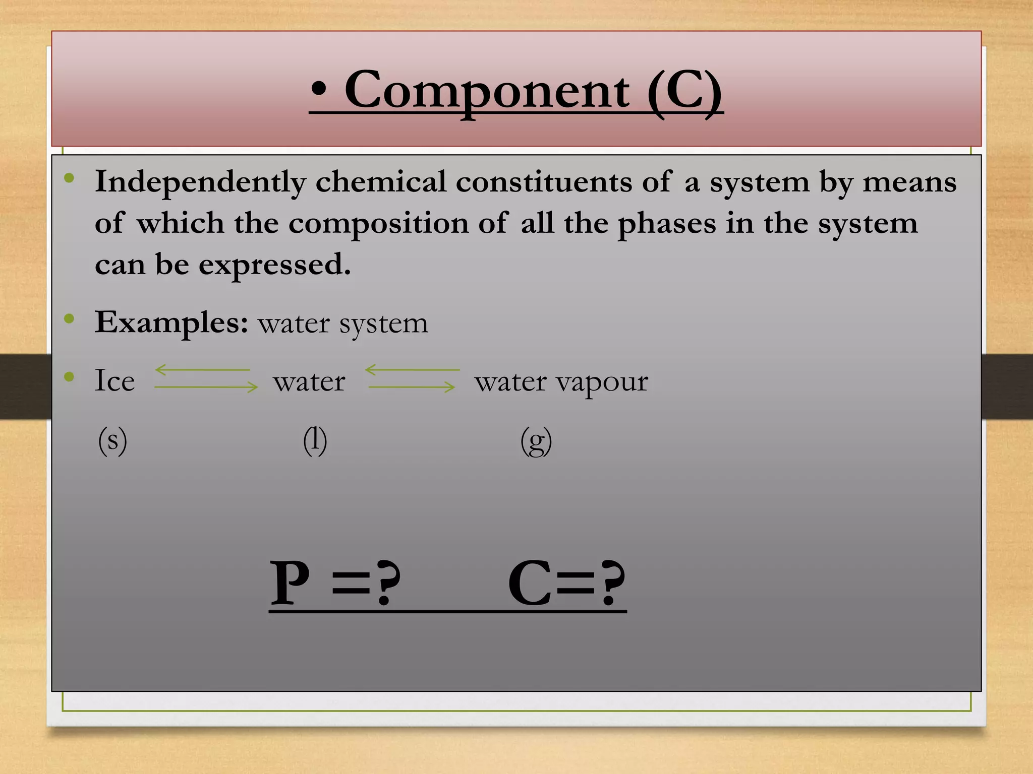 Gibbs Phase Rule.pdf