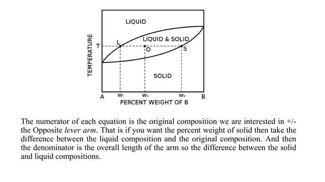 Gibbs phase rule and lever rule | PPTX | Chemistry | Science