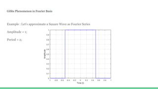 Comparison of GIBBS PHENOMENON based on different basis functions.ppt ...