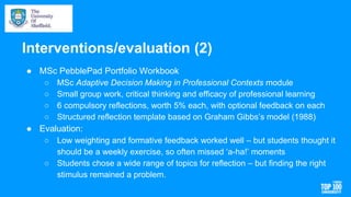 Reflection for Learning and Practice in Developing Engineers | PPT