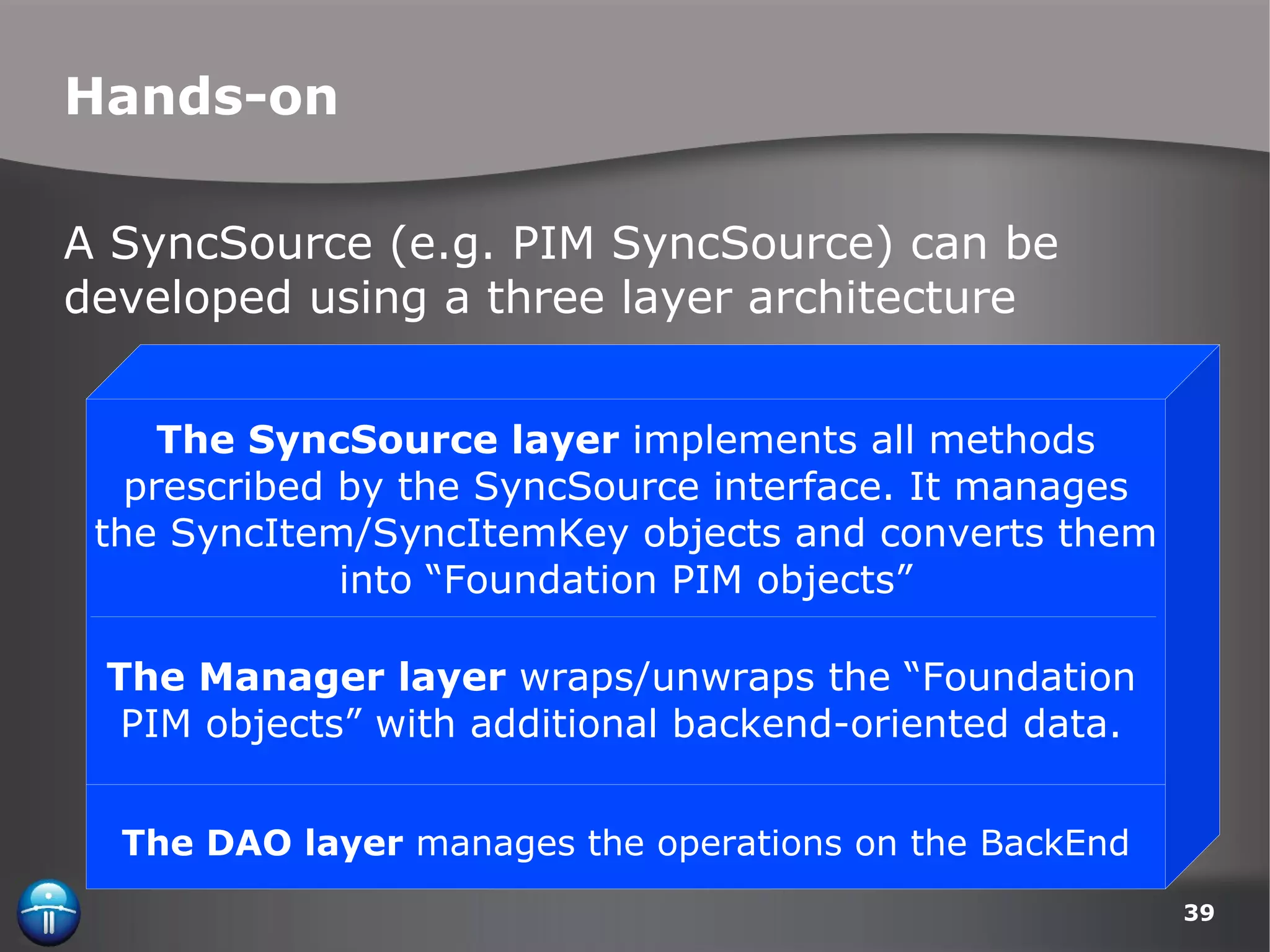 Funabol Connector Development Roadmap | ODP | Databases | Computer Software and Applications