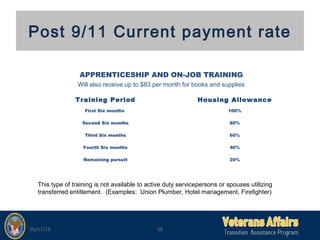 Post 9-11 Gi Bill | PPT