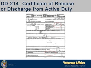 Post 9-11 Gi Bill | PPT