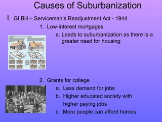 Gi bill presentation | PPT