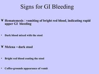 GI Bleeding | PPT