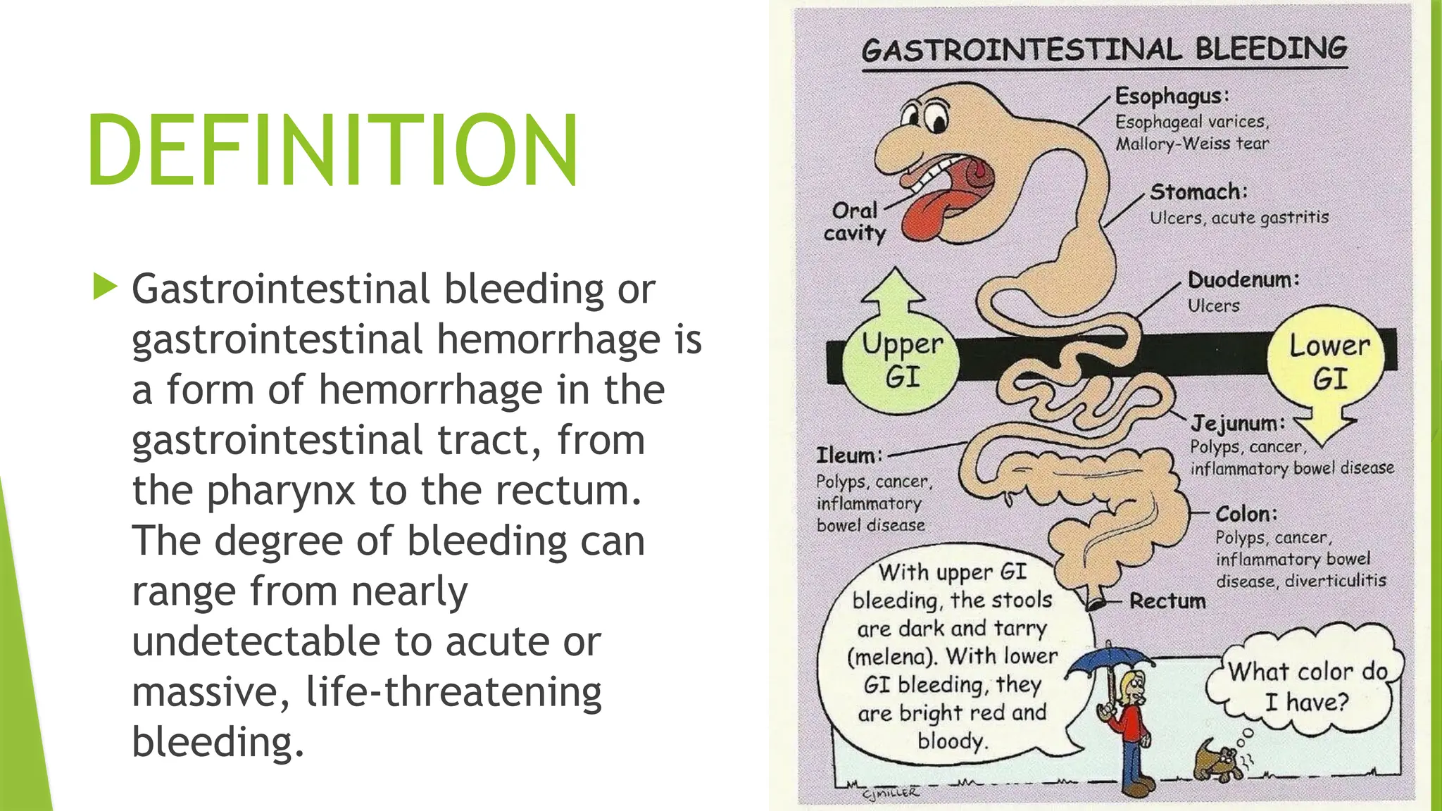 GI BLEED.pptx- introduction, definition, types, causes, signs and symptoms, diagnostic ...